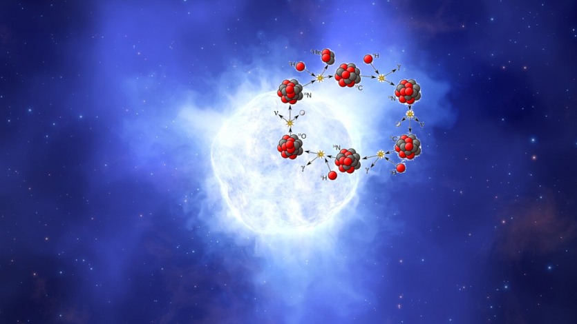 When A Star Sheds Its Shells – Dr. Karl Remeis-Sternwarte